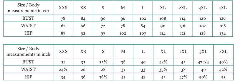 An easy Full Bust Adjustment (FBA) for no-dart fronts.. | Sewing Life ...