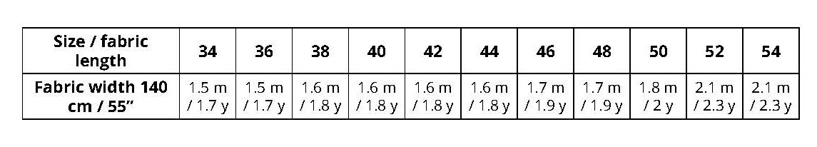 303 - Nanna Pants for your Body Type - MariaDenmark Sewing Life