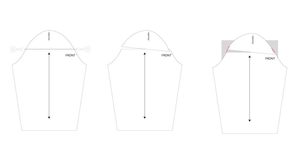 FITTING: Rounded Shoulders – Forward Head | Sewing Life by MariaDenmark
