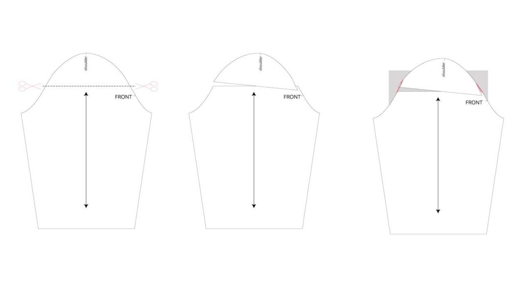 FITTING: Rounded Shoulders – Forward Head | Sewing Life by MariaDenmark